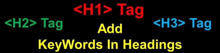 13 Ways To Optimize Your Blog Post Content To Rank On Google